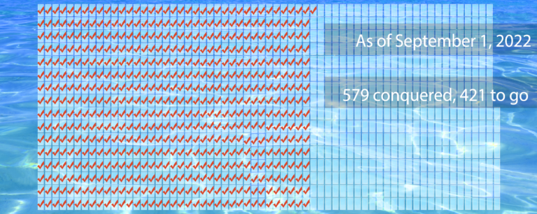 1000pools – the great pool quest